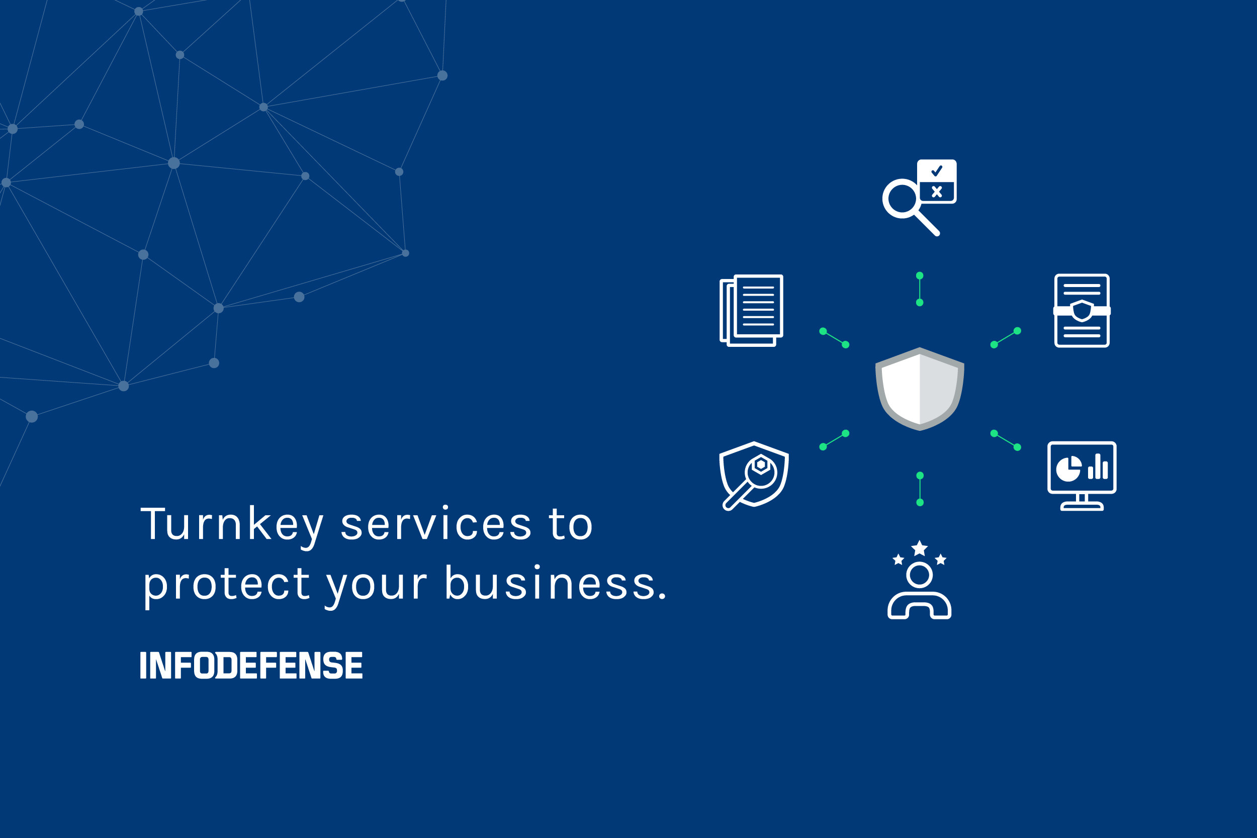 Cmmc Guide Infodefense Cmmc C3pao Candidate